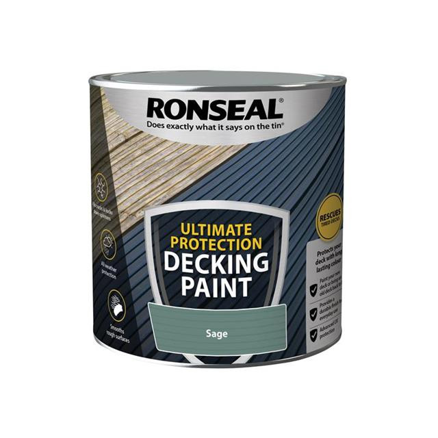 Stalbridge Building Supplies Ltd - Ronseal Ultimate Protection Decking ...